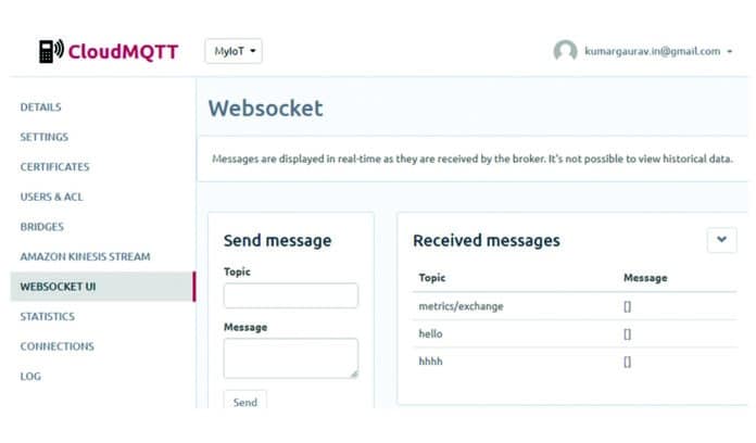 Industry 4.0 and Embedded Internet of Things: An Introduction