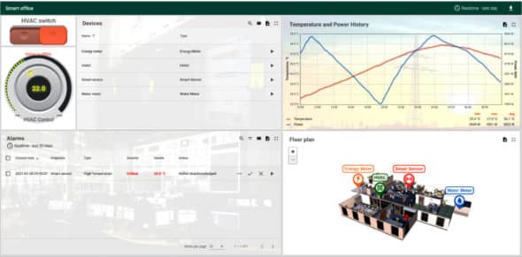 How IoT can make the Workplace Intelligent