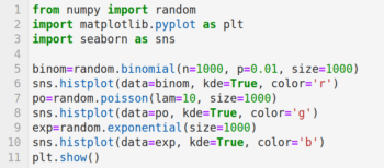 AI: Introduction to Keras and Our First Data Set