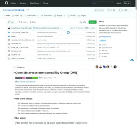 The Connect Between Open Source and the Metaverse