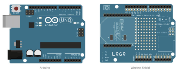 Connecting Arduino to the Internet