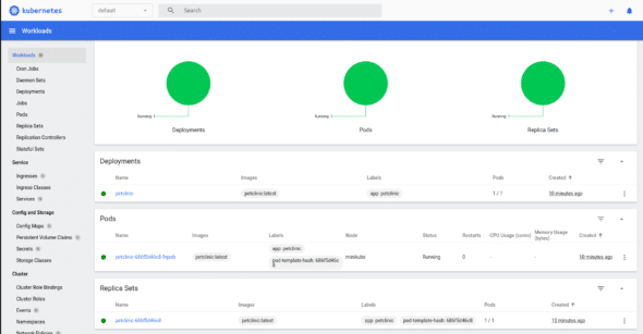 Deploying a Java App in Kubernetes
