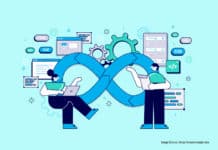 Python Programming for Digital Forensics & Security Analysis