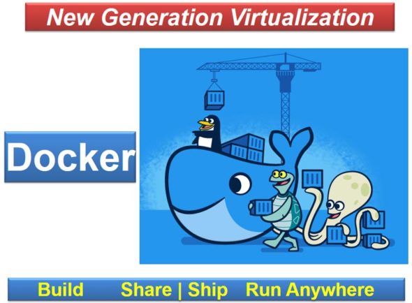 Free Tools and Libraries that Help to Keep Docker and Containers Secure