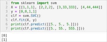 AI: An Introduction to Scikit-learn and Our First Trained Model