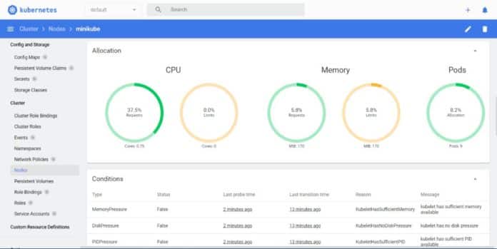 Getting Started with minikube