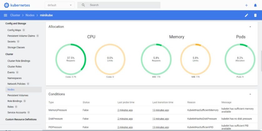 Getting Started with minikube