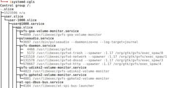 cgroups: The Key to Resource Management in Linux Systems