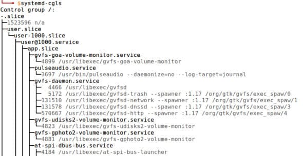 cgroups: The Key to Resource Management in Linux Systems