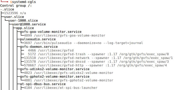 cgroups: The Key to Resource Management in Linux Systems