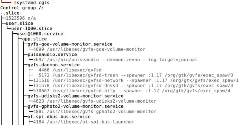 cgroups: The Key to Resource Management in Linux Systems