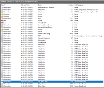 Did You Know the /var/log Folder in Linux is Telling a Story?