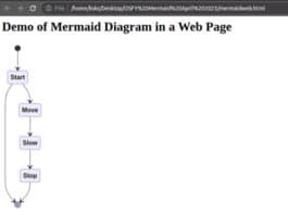 Mermaid:Diagramming Made Easy