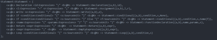 Malluscript: Write Programs in Malayalam