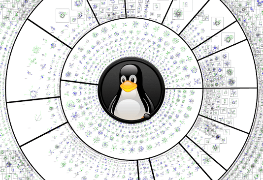 Open Source For You | Open Source Updates