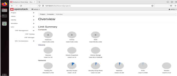 Simplifying OpenStack Deployment with Tacker - Open Source For You