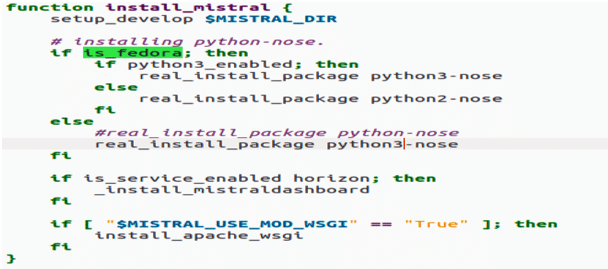 Simplifying OpenStack Deployment with Tacker - Open Source For You
