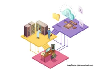 Top 8 IDEs for Raspberry Pi | Top Raspberry Pi IDEs