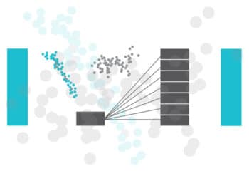 Upsampling And Downsampling: Correcting The Imbalances In Data - Open ...