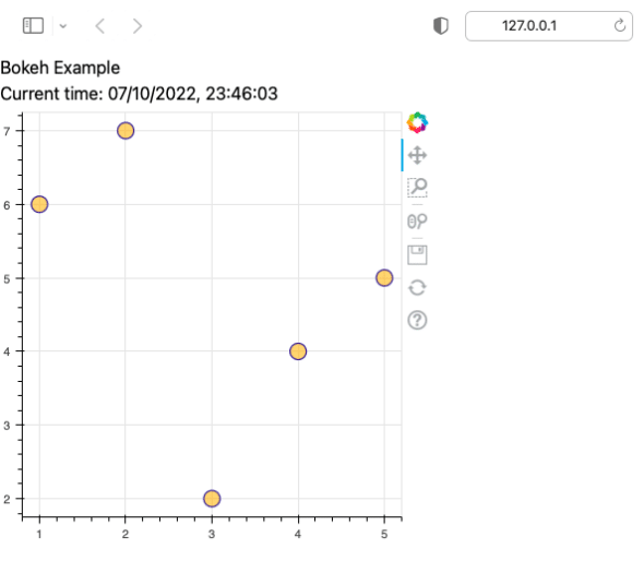 An Introduction to PyScript - Open Source For You