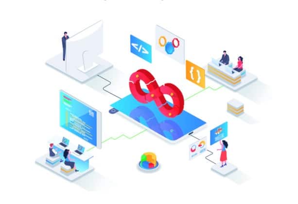 Ifogsim A Simulator For Edge Computing Fog Computing And Iot