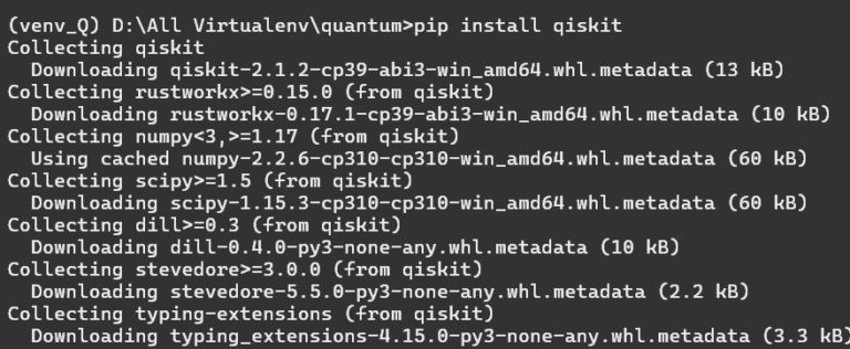 The Basics Of Using Python For Quantum Computing - Open Source For You