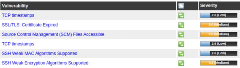 OpenVAS: The Popular Vulnerability Assessment Tool - Open Source For You