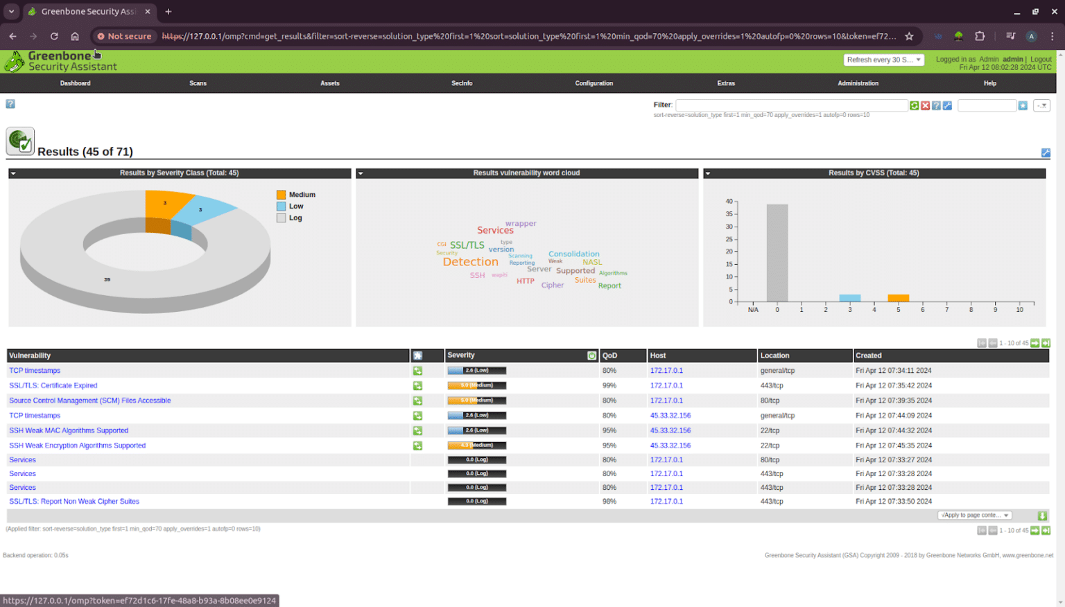 OpenVAS: The Popular Vulnerability Assessment Tool - Open Source For You